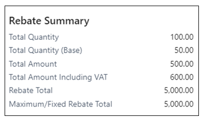 Clever Dynamics - General FastTab